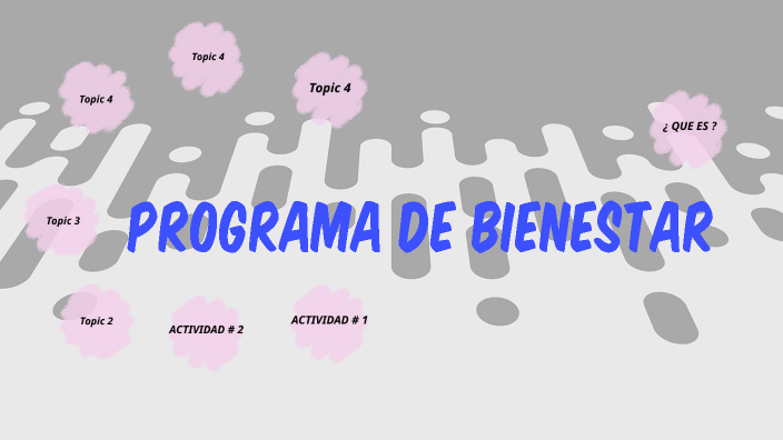 PROGRAMA DE BIENESTAR by Ingrid AnGulo on Prezi