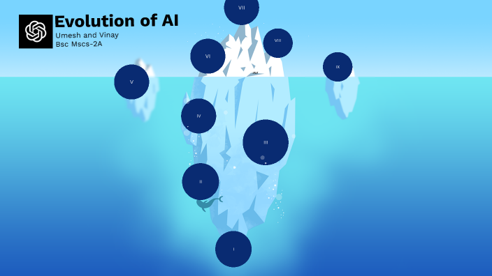 Evolution of AI (artificial intelligence) by Umesh Maheshwaram on Prezi