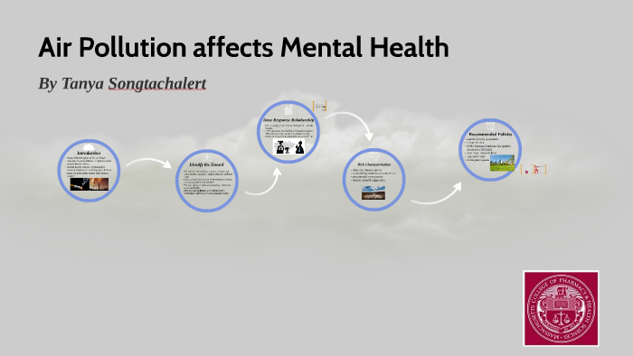 Air Pollution affects Mental Health by tanya song on Prezi