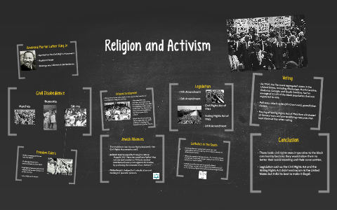 Religion and Activism by Kayley Miller on Prezi