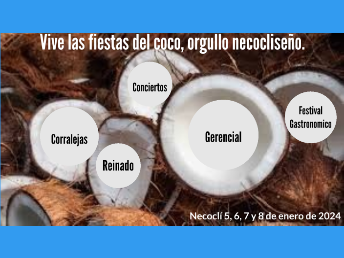 Fiestas del coco 2024 by JOSE LUIS NARANJO DUQUE on Prezi