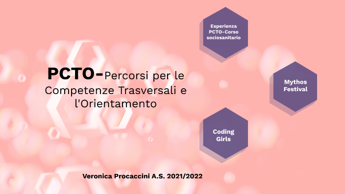 ESPERIENZA PCTO by Veronica Procaccini on Prezi