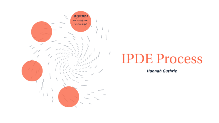 IPDE Process by Hannah Guthrie on Prezi