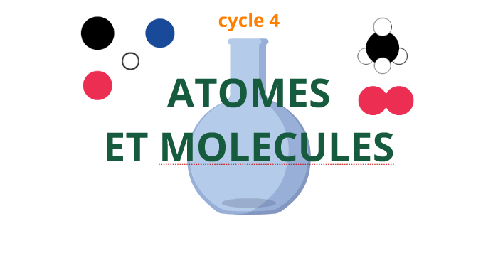 4ème Cycle 4 Atomes Et Molecules By Olivier Coste On Prezi