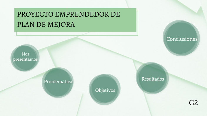 PROYECTO EMPRENDEDOR DE PLAN DE MEJORA by LISBETH MIRELLA CORREA RIVERA ...