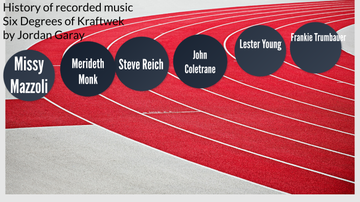 Six Degrees of Kraftwerk by Jordan Garay on Prezi