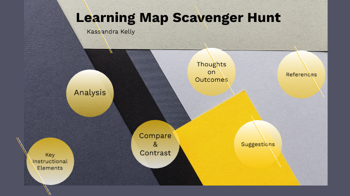 Learning Map Scavenger Hunt by Kassie Kelly on Prezi