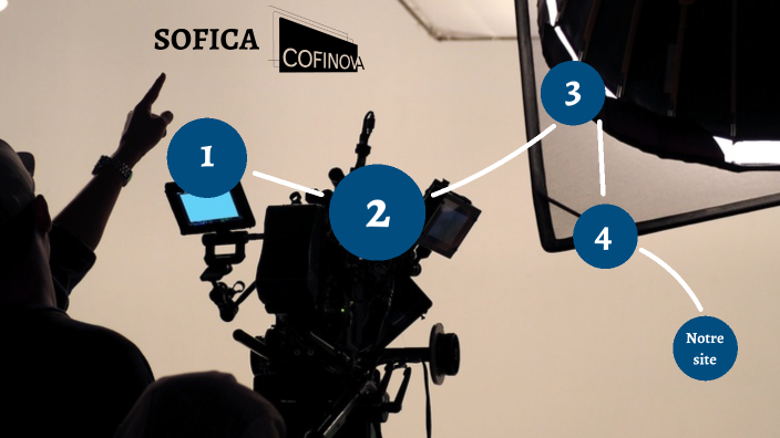 Cofinova 20 by Emma Mlhc on Prezi