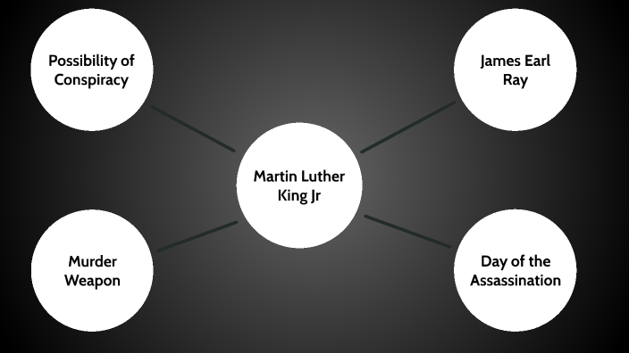 Martin Luther King Jr Assassination by Callum Begg on Prezi
