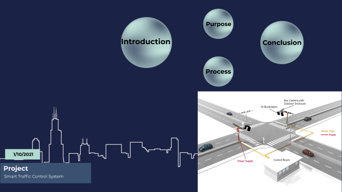 Smart Traffic Control System by Osama Sameer on Prezi
