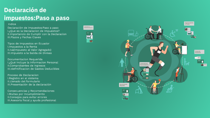 Declaración de impuestos by JEREMY ISAAC NIEVES RODRIGUEZ on Prezi