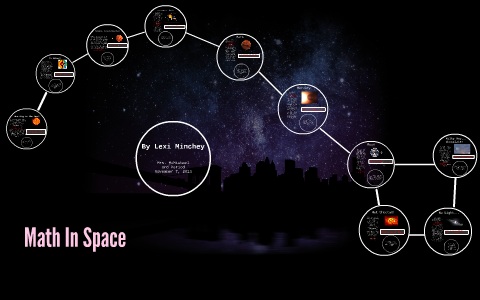 Math In Space by Lexi Minchey