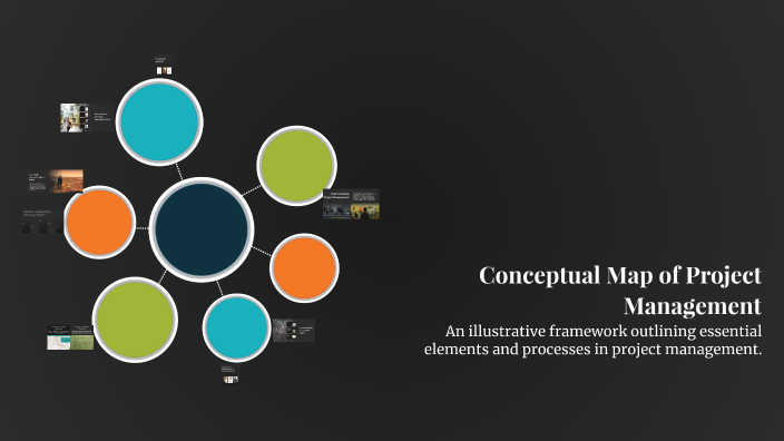 Conceptual Map of Project Management by adalys avila on Prezi