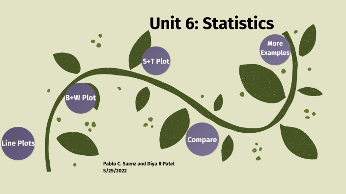 Unit 6: Statistics by Pablo Saenz on Prezi