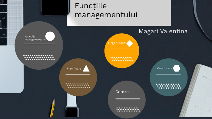 functiile managementului by valentina magari on Prezi