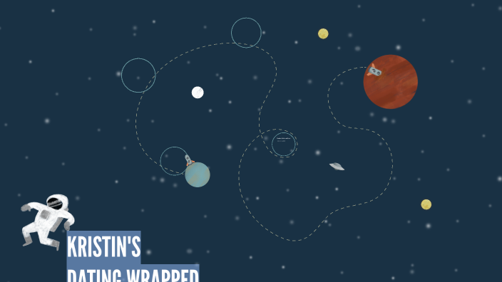 dating wrapped by Kristin Urabe on Prezi
