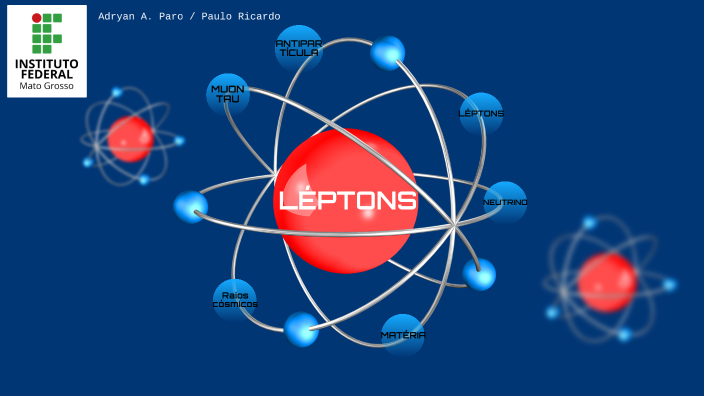 partículas elementares Léptons by Adryan Paro on Prezi