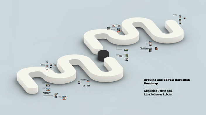 Arduino and ESP32 Workshop Roadmap by Asma Akremi on Prezi