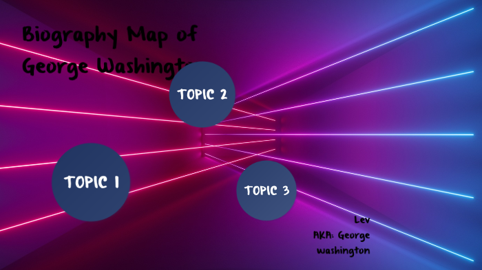 Biography Map of George Washington by Lev Septimus on Prezi