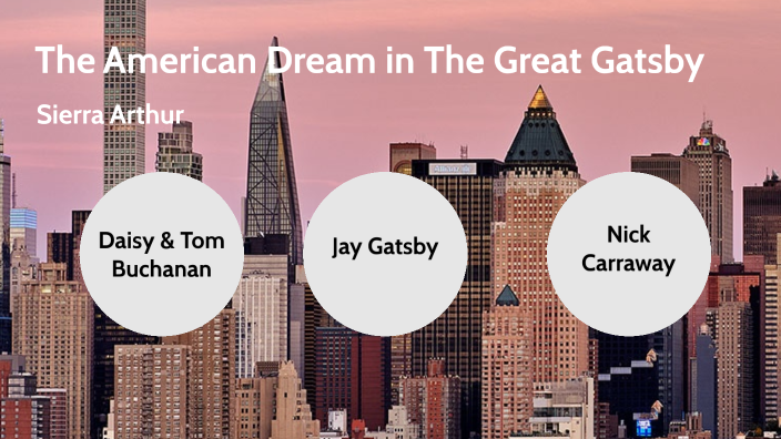 The American Dream Project by Sierra Arthur on Prezi