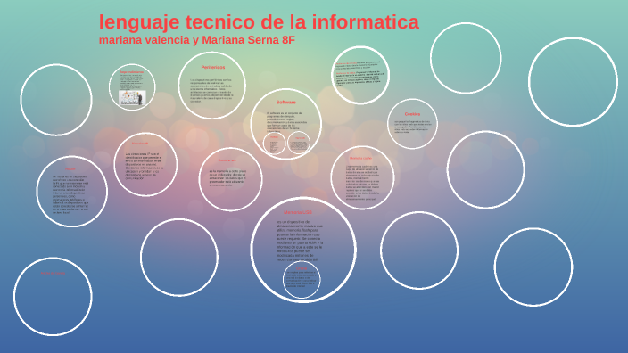 lenguaje tecnico de la informatica by mariana serna on Prezi