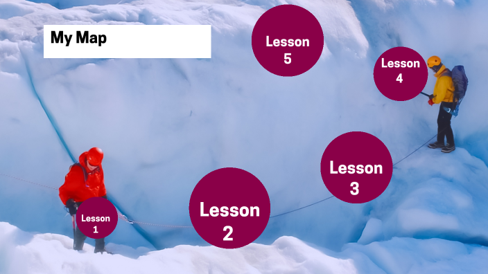 Personal map by Saber Said on Prezi