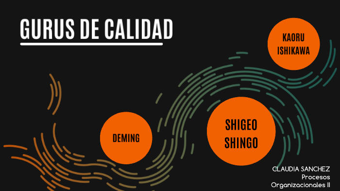 GURUS DE LA CALIDAD by Claudia Sanchez on Prezi