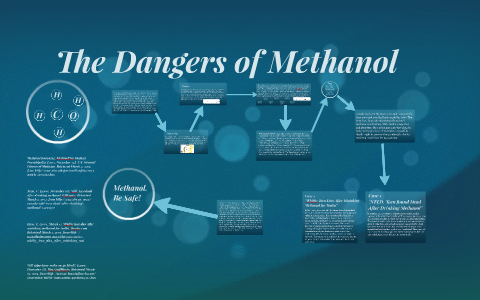 The Dangers of Methanol by andrew wilson on Prezi