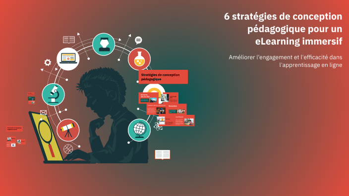 6 stratégies de conception pédagogique pour un eLearning immersif by ...