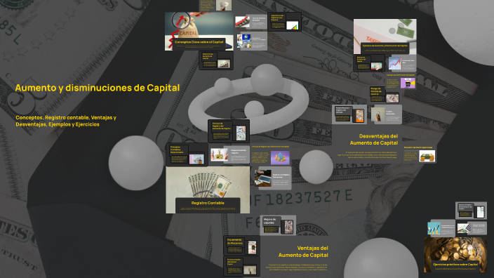 Aumento y disminuciones de Capital by Elizabeth Orantes on Prezi