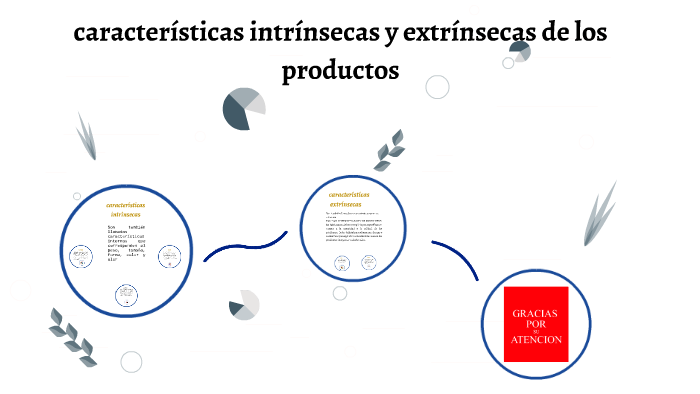 características intrínsecas y extrínsecas de los productos by roxana ...