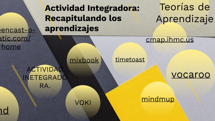 Actividad Integradora: Recapitulando los aprendizajesActividad ...