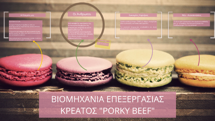 ΒΙΟΜΗΧΑΝΙΑ ΕΠΕΞΕΡΓΑΣΙΑΣ ΚΡΕΑΤΟΣ "...." by on Prezi