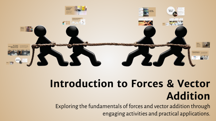 Introduction to Forces & Vector Addition by Hamza Arif on Prezi
