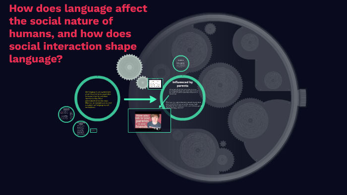 How does language affect the social nature of human beings, by Cristina ...
