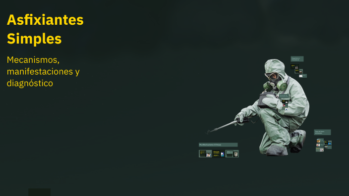 Asfixiantes Simples by mayre bautista on Prezi
