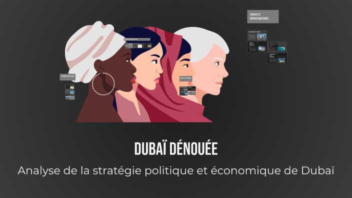 Dubaï Dénouée by jojo bdo on Prezi