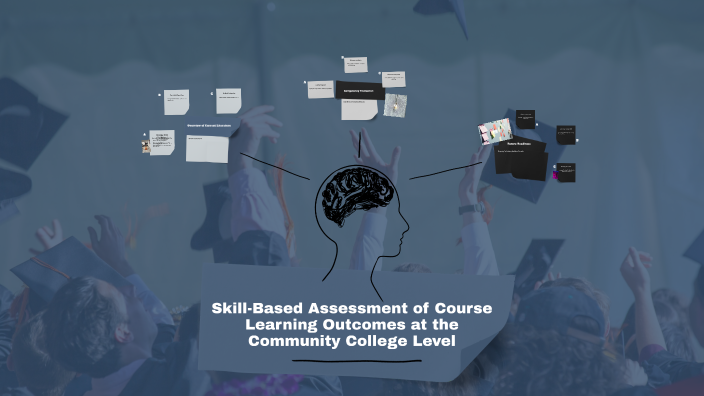 Skill-Based Assessments by Jennifer Struik on Prezi