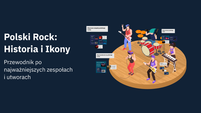 Polski Rock: Historia i Ikony by Marcel idkk on Prezi