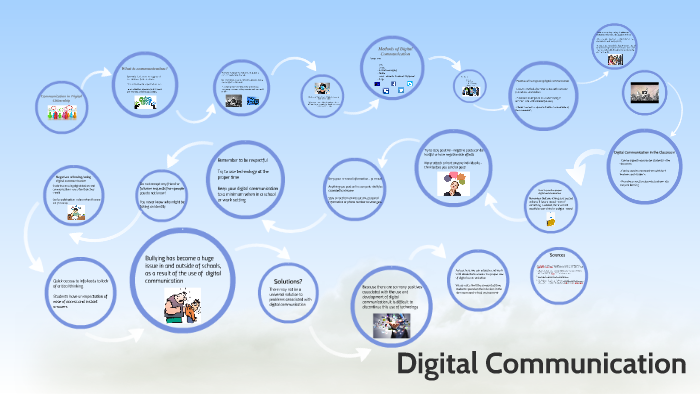 Communication in Digital Citizenship by Jessica Kasztelan