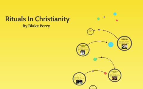 Rituals in Christianity by Kirsten Perry on Prezi Next