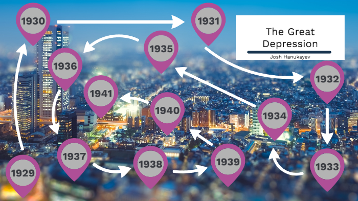 The Great Depression Timeline by Josh Hanukayev on Prezi