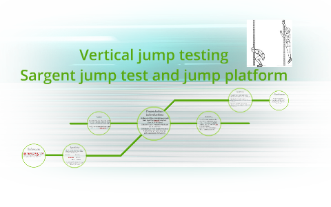 The Sargent Jump test by Collette O'Shea on Prezi
