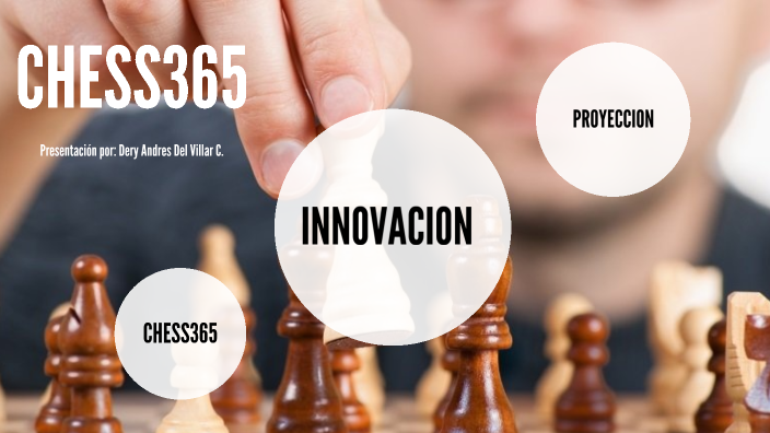Chess365 by Dery Del Villar on Prezi