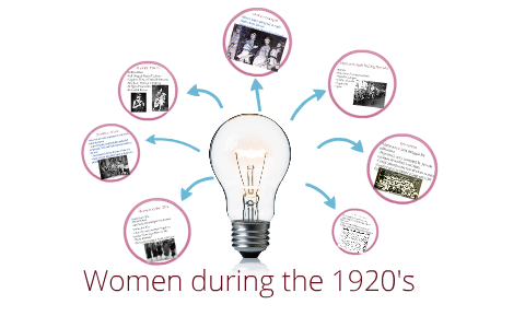 Women's Role During the 1920's by Tory Bettencourt