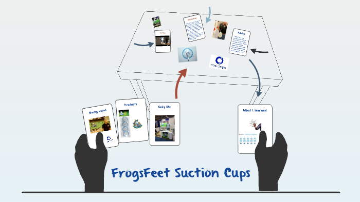 FrogsFeet Suction Cups by Alexa Orban on Prezi