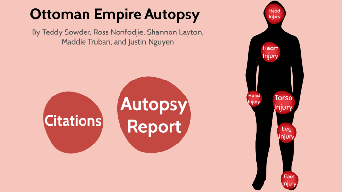 Burgundy Groups Ottoman Empire Autopsy by Ross Ede Nonfodjie on Prezi