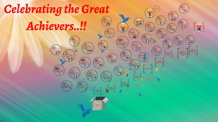 felicitation list ppt by megha modani on Prezi