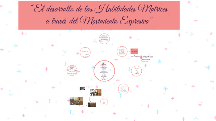 “El desarrollo de las Habilidades Motrices by Denise Da Rodda on Prezi