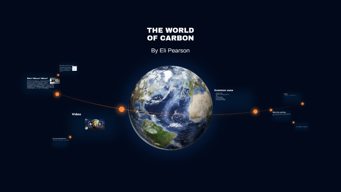 THE WORLD OF CARBON by Eli Pearson on Prezi